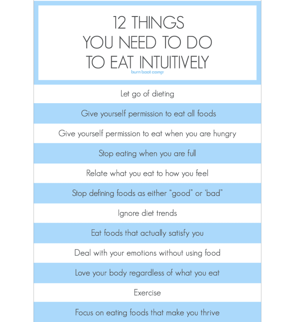 What happens when you eat intuitively?