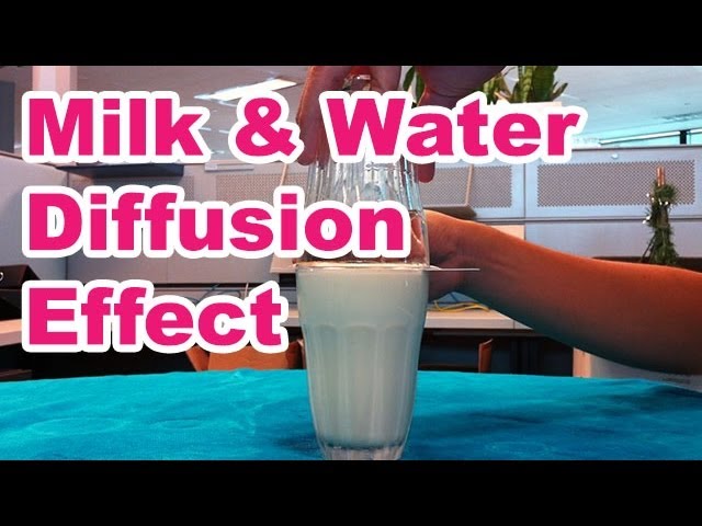 What happens when you mix milk with water?