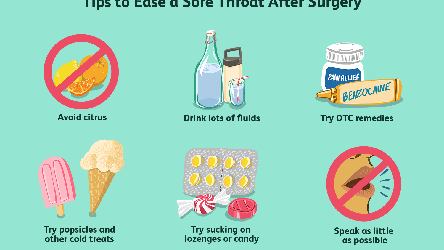 What helps a sore throat the worst?