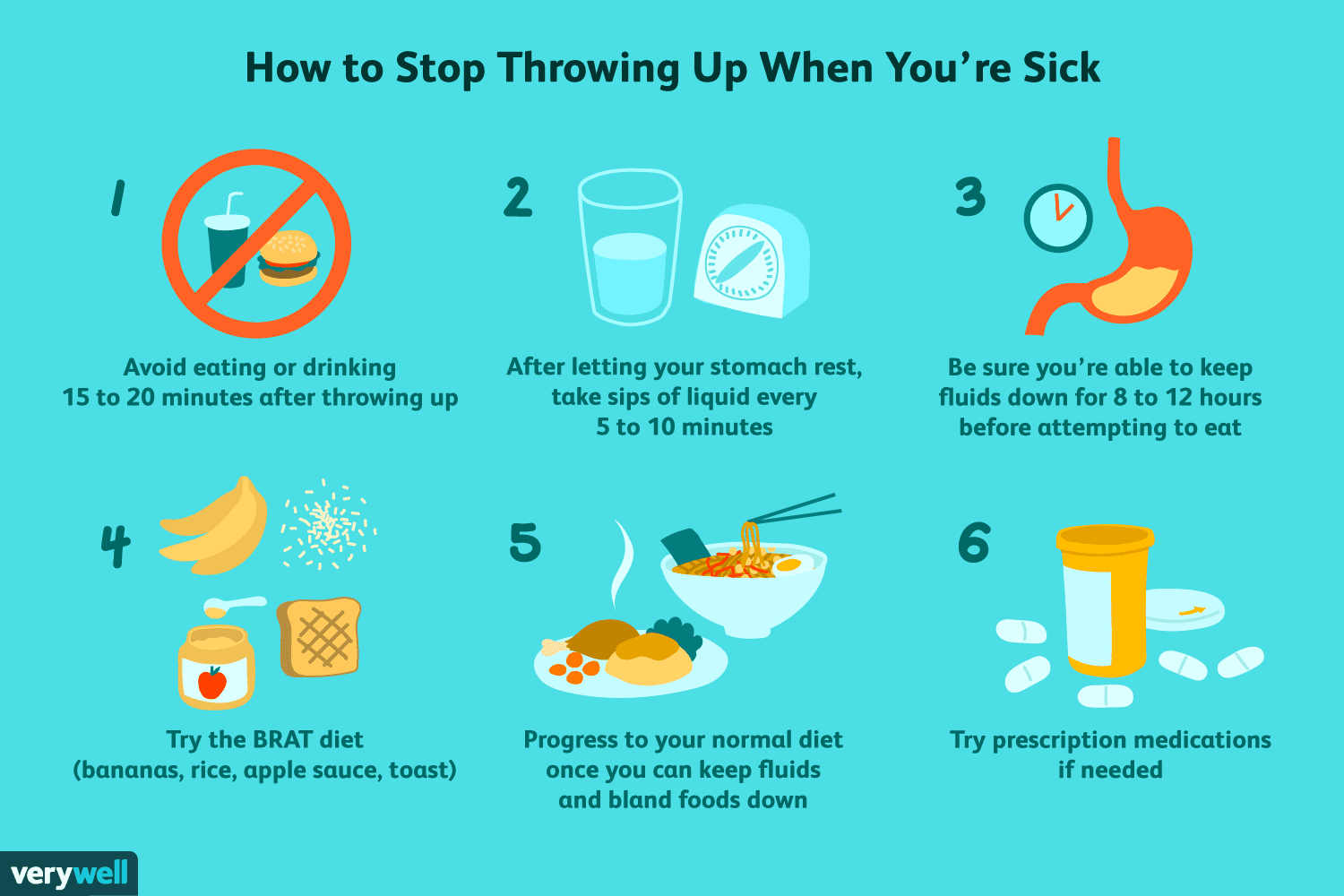 What helps you to stop feeling sick?