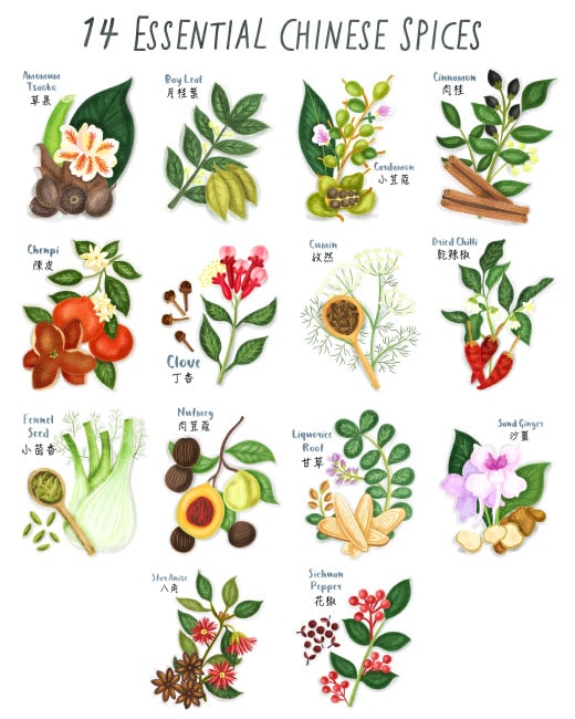 What herbs and spices are used in Chinese cooking?