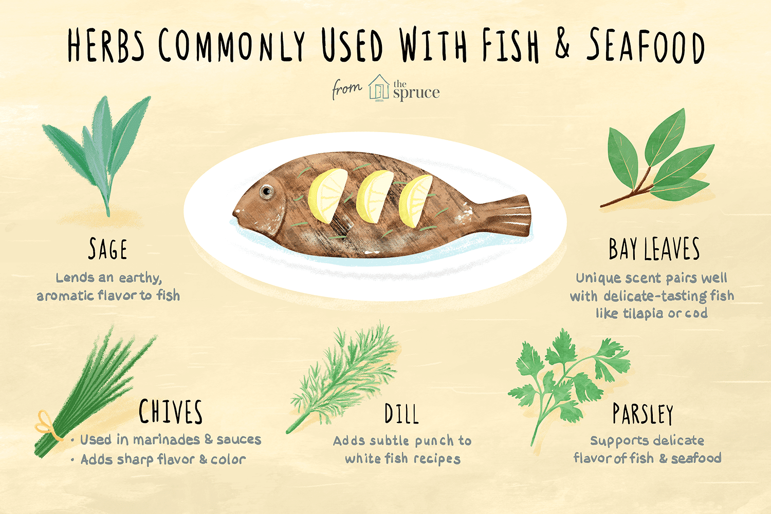 What herbs compliment seafood?
