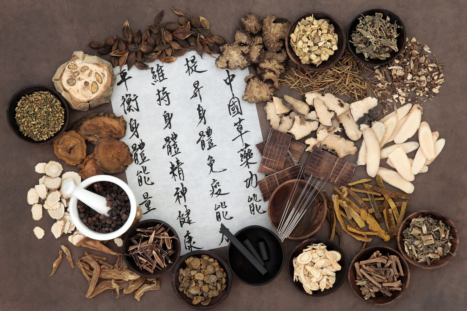 What herbs did Ancient China use?