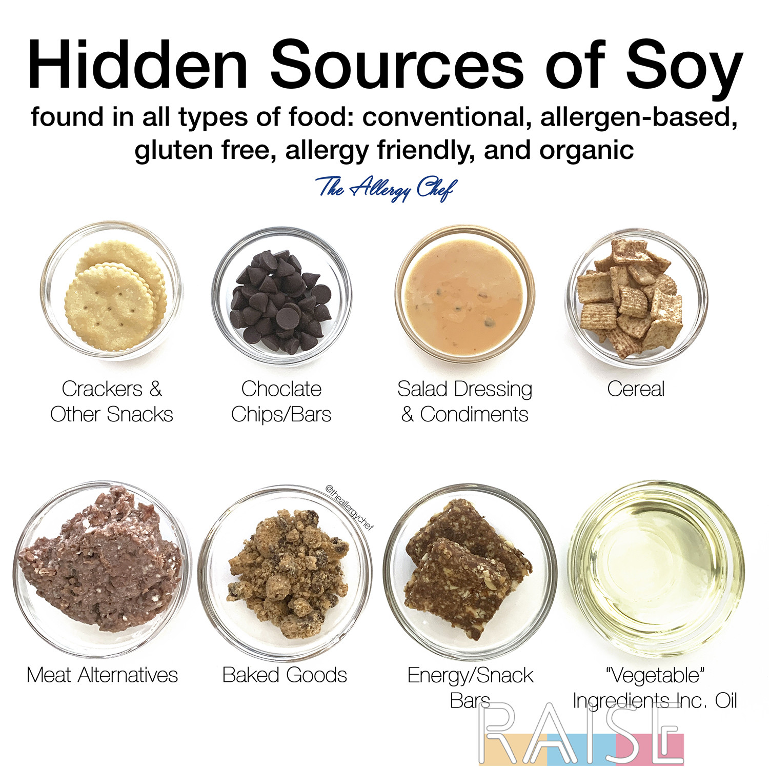 What hidden ingredients contain soy?