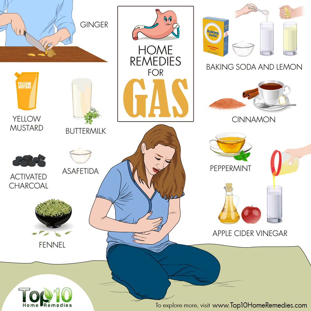 What home remedy can I use to get rid of gas?