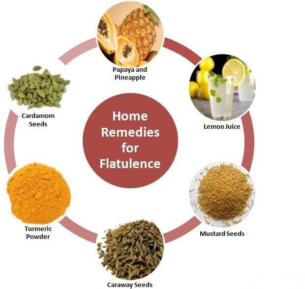 What home remedy stops flatulence?