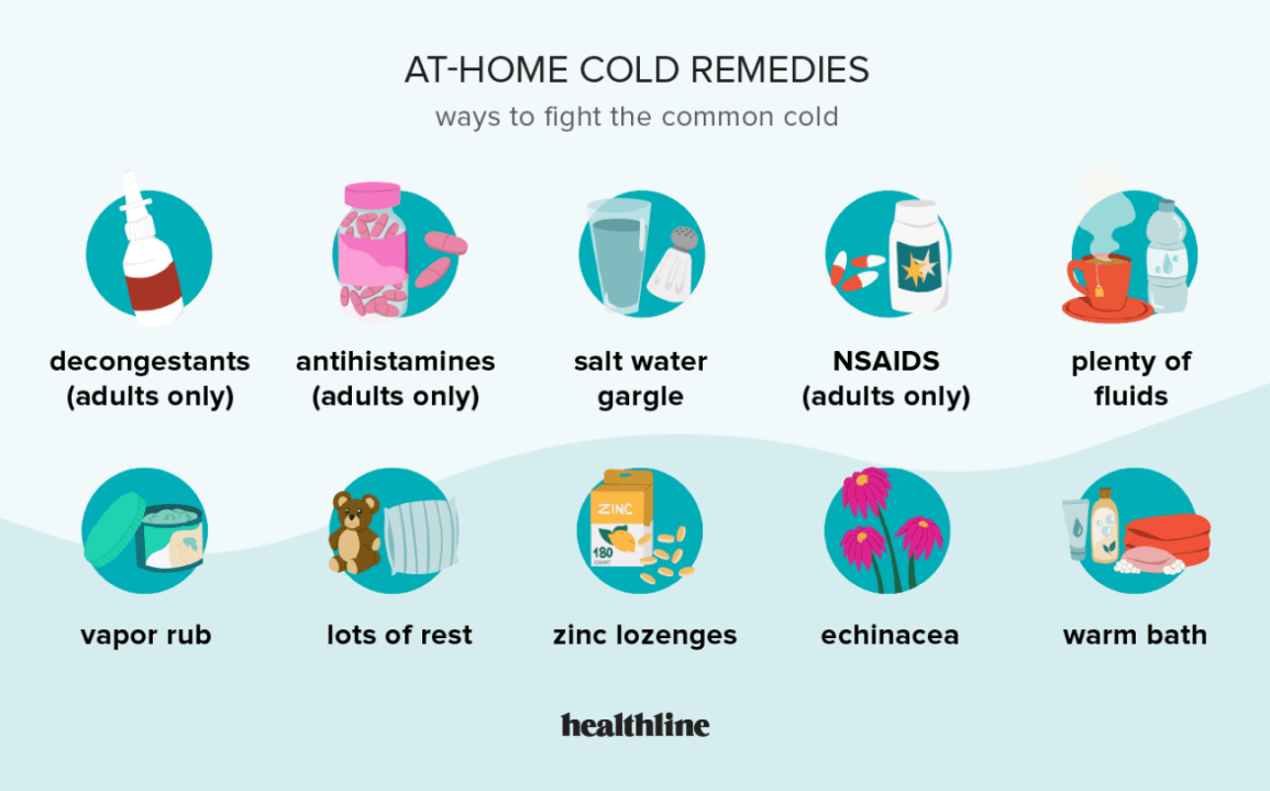 What increases common cold?