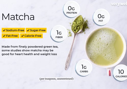 What ingredients are in matcha tea?