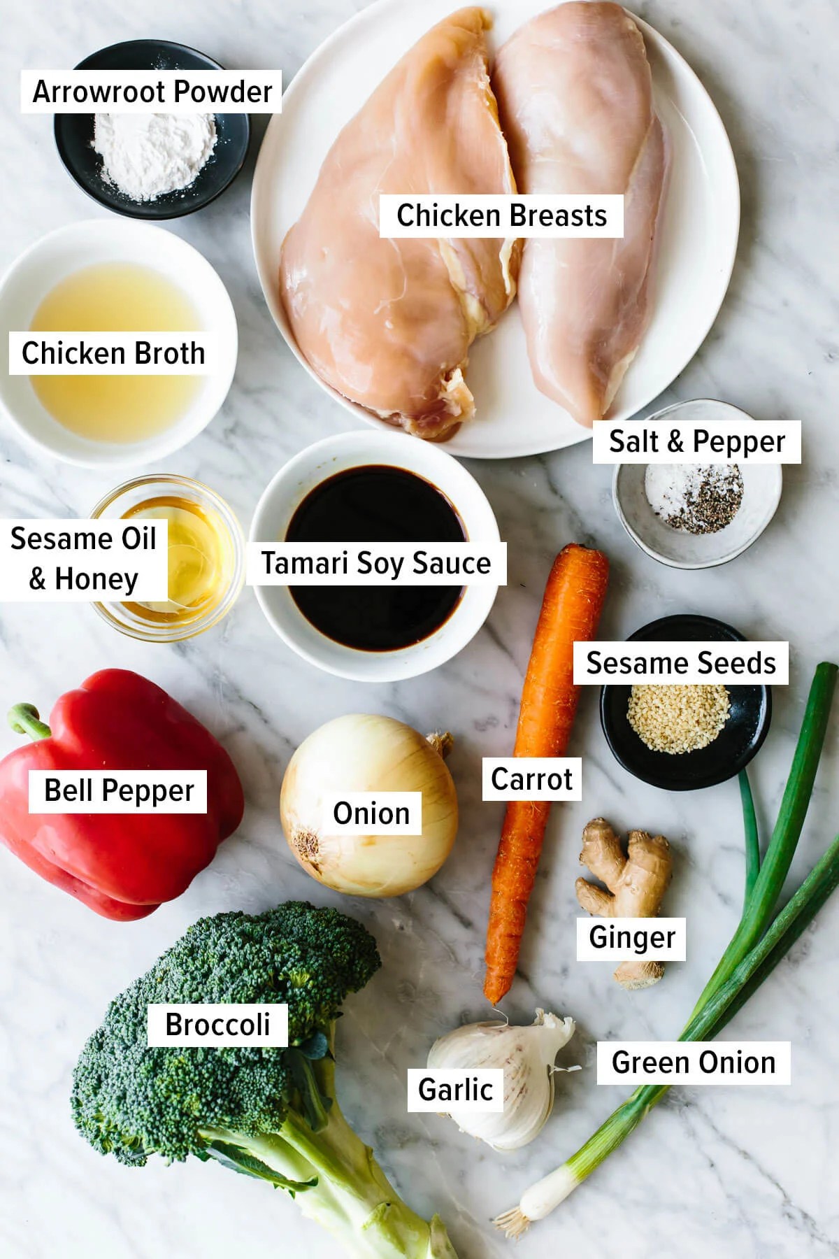 What ingredients go first in stir-fry?