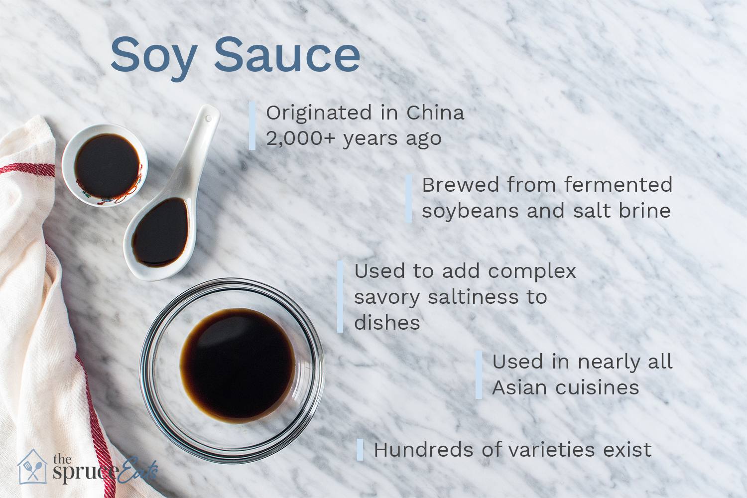 What ingredients make up soy sauce?