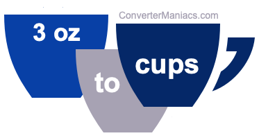 What is a 3oz Cup?
