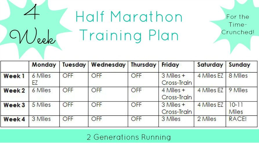 What is a 4 week half marathon training schedule?