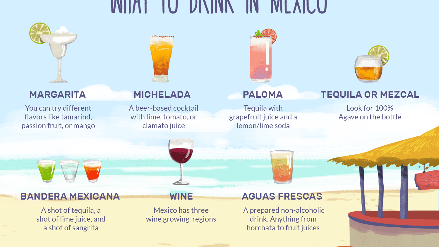 What is a common Mexican drink?