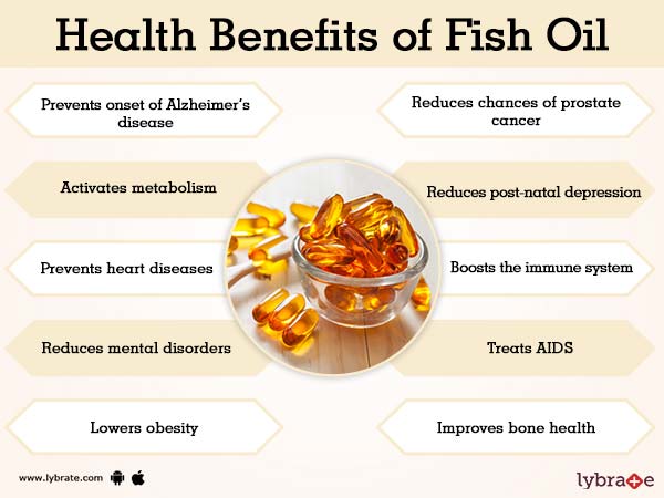 What is a common side effect of fish oil?