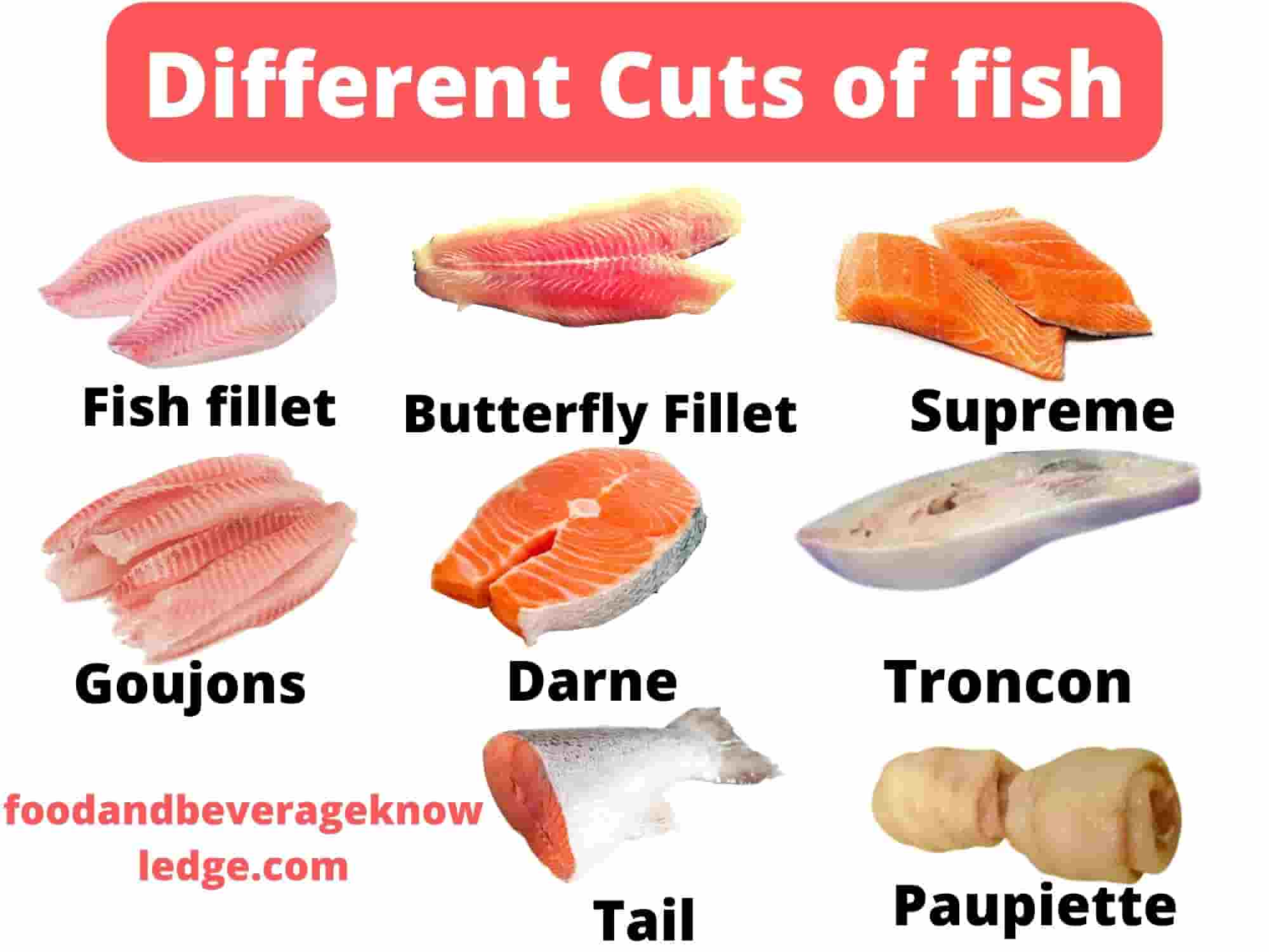 What is a cut of fish called?