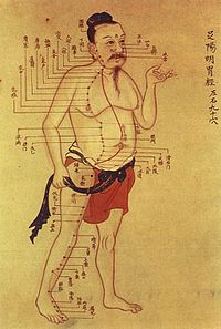 What is a form of ancient Chinese medicine?