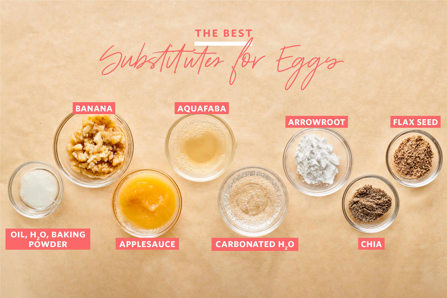 What is a good egg substitute for breakfast?