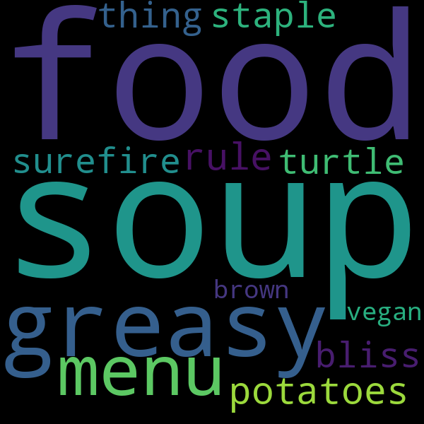 What is a good metaphor in fish soup?