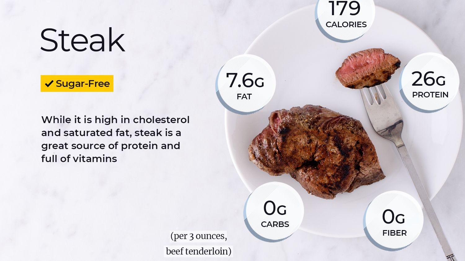 What is a healthy amount of steak?