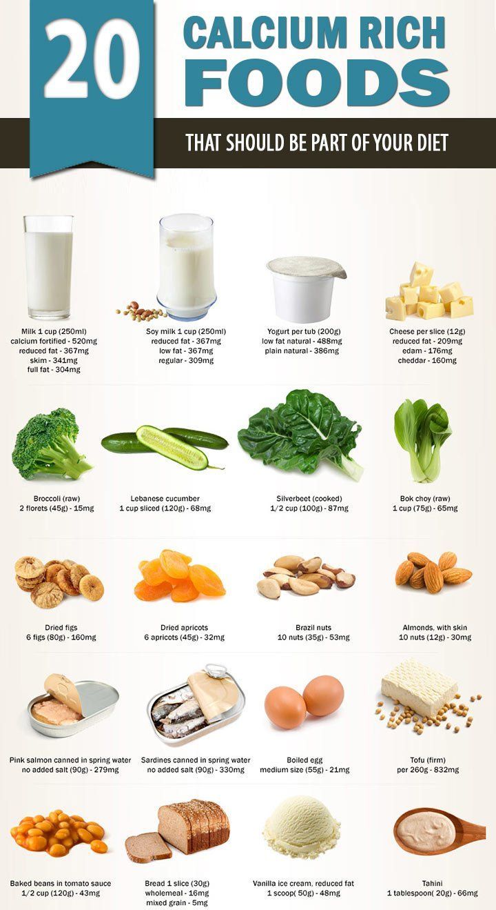 What is a healthy diet with calcium?