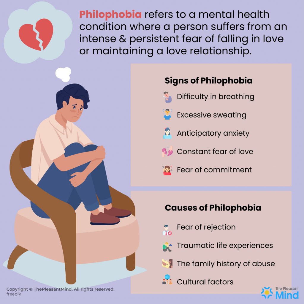 What is a Philophobic?