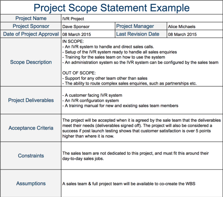 What is a project scope example?