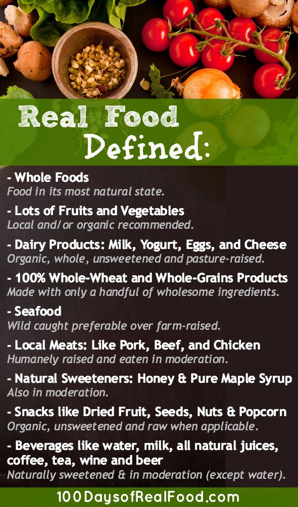 What is a real or whole food?