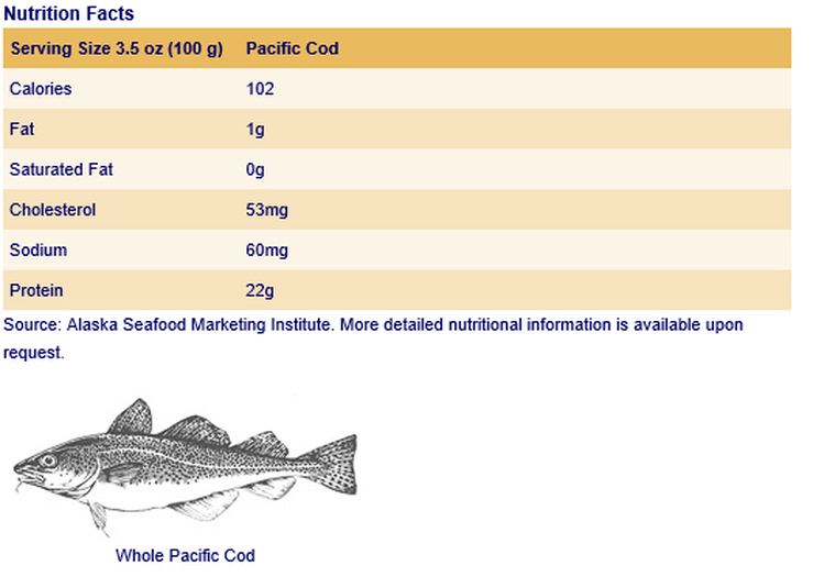 What is a serving size of cod?