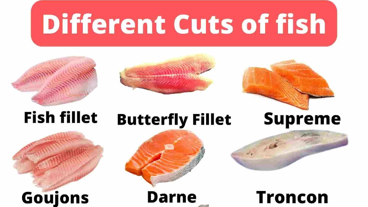 What is a slice or steak of round fish on the bone with skin is known as?