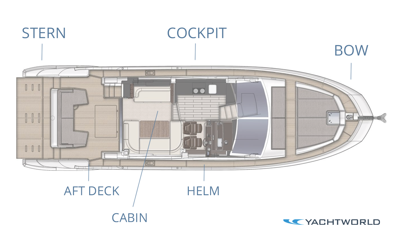 What is a small room on a ship called?