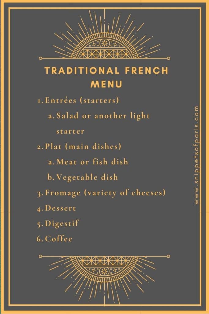 What is a typical French dinner menu?