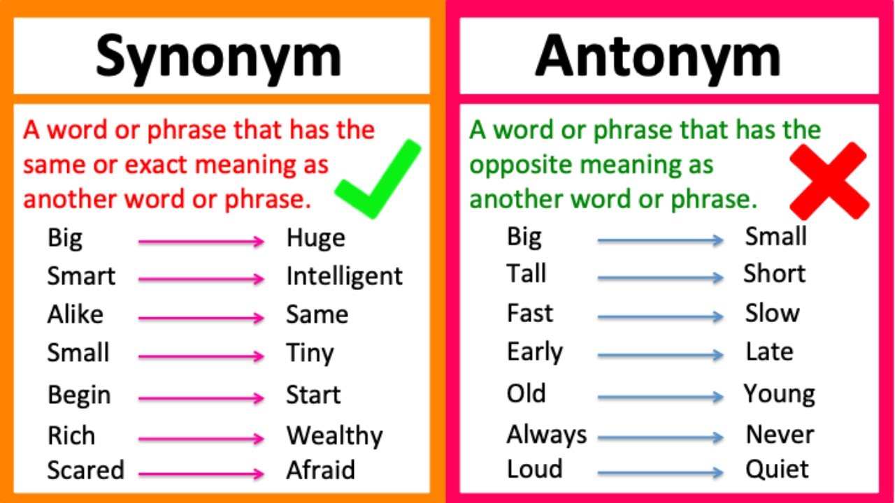 What is an antonym with example?