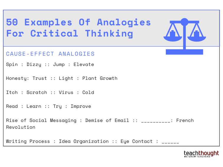 What is an example of an analogy?