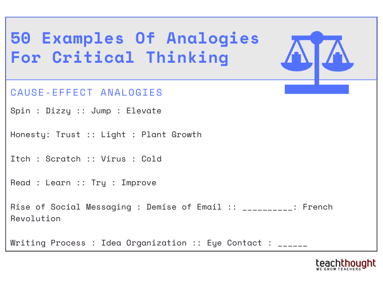 What is an example of analogy?