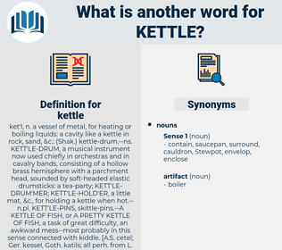 What is another name for kettle?