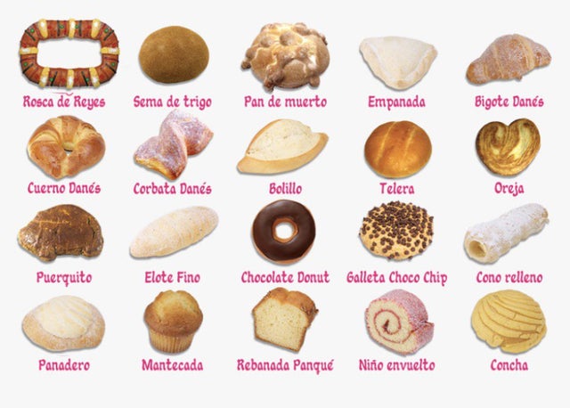 What is another name for pan dulce?