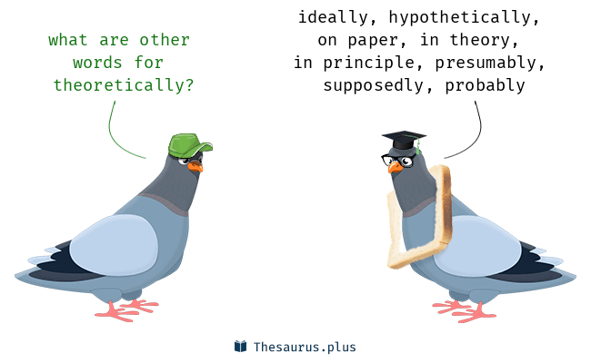 What is another word for theoretically?