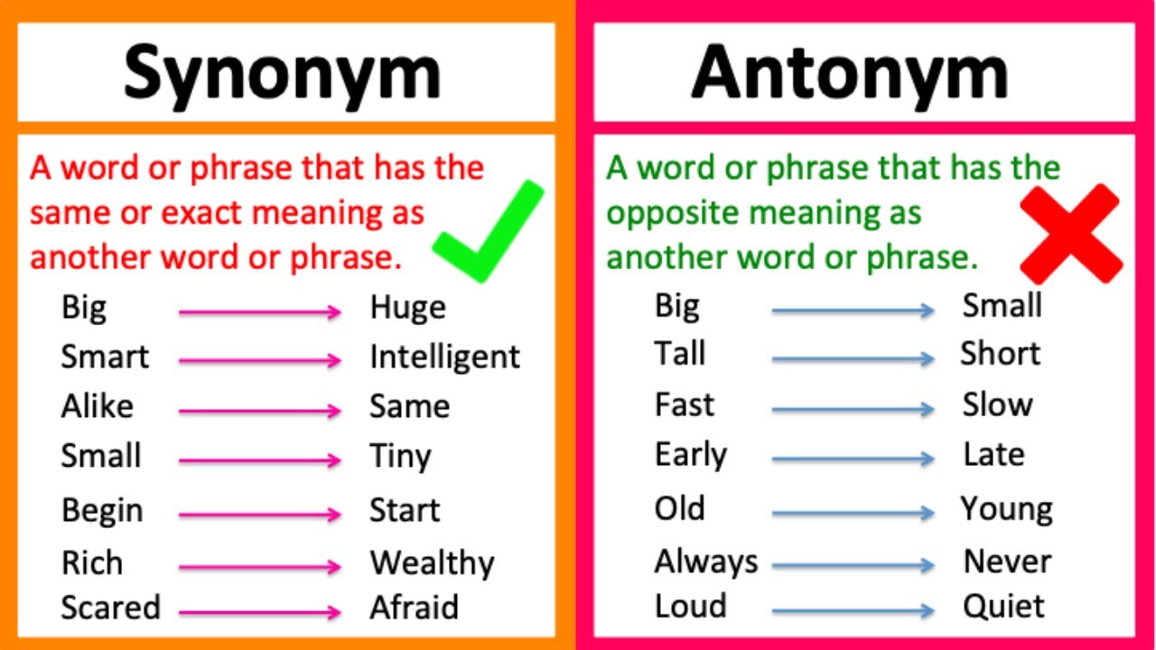 What is antonyms explain it with three examples?