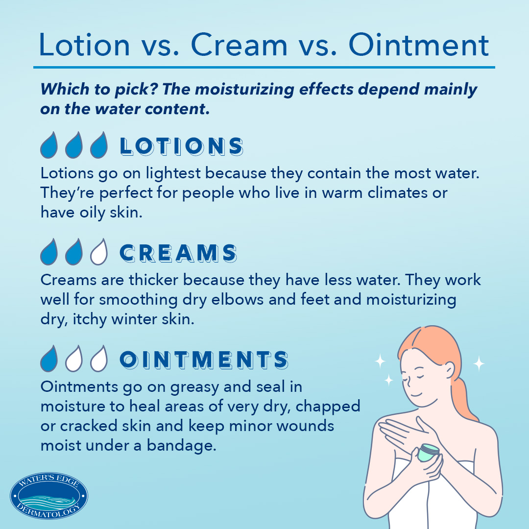 What is better cream or ointment?