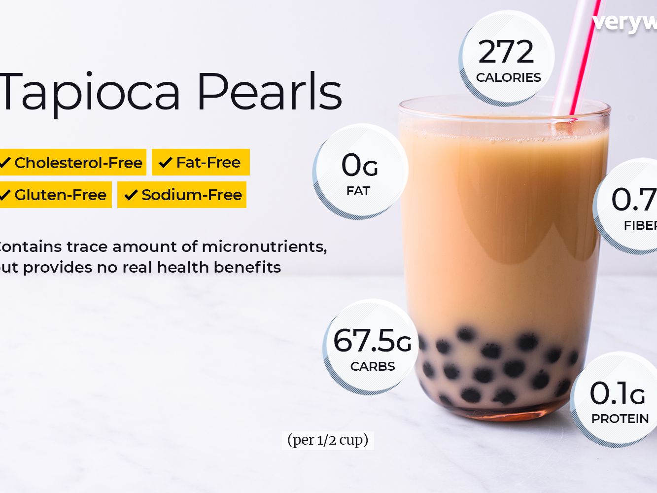 What is boba milk made of?