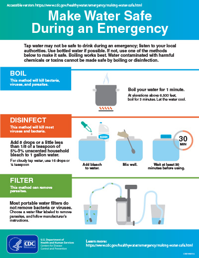 What is boiling water method?