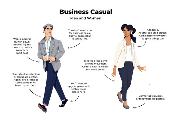What is business casual dress code for a restaurant?