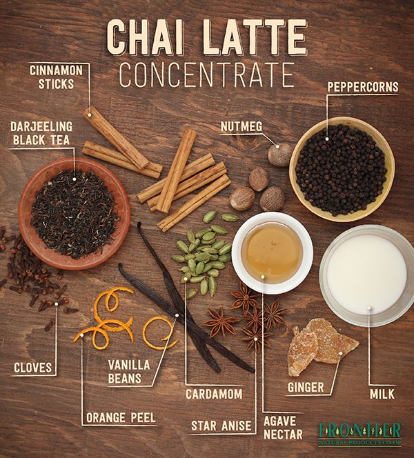 What is chai tea made up of?