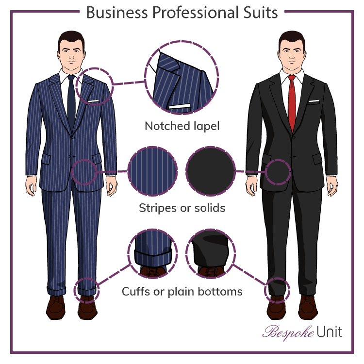 What is considered business professional?