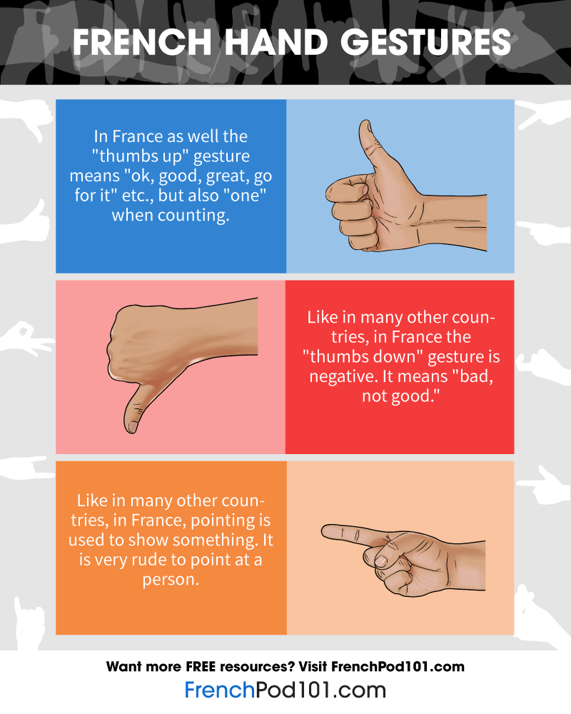 What is considered rude in France?
