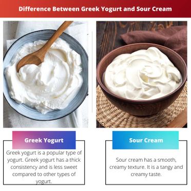 What is difference between Greek yogurt and sour cream?