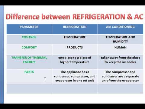 What is difference between refrigeration and freezer?