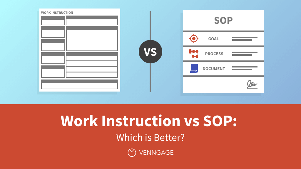 What is difference between SOP and manual?