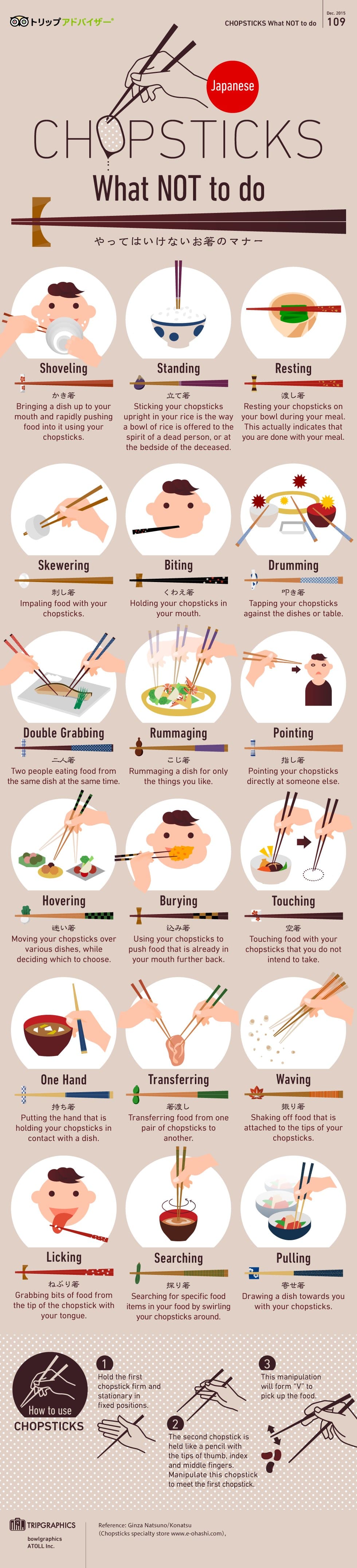 What is disrespectful with chopsticks?