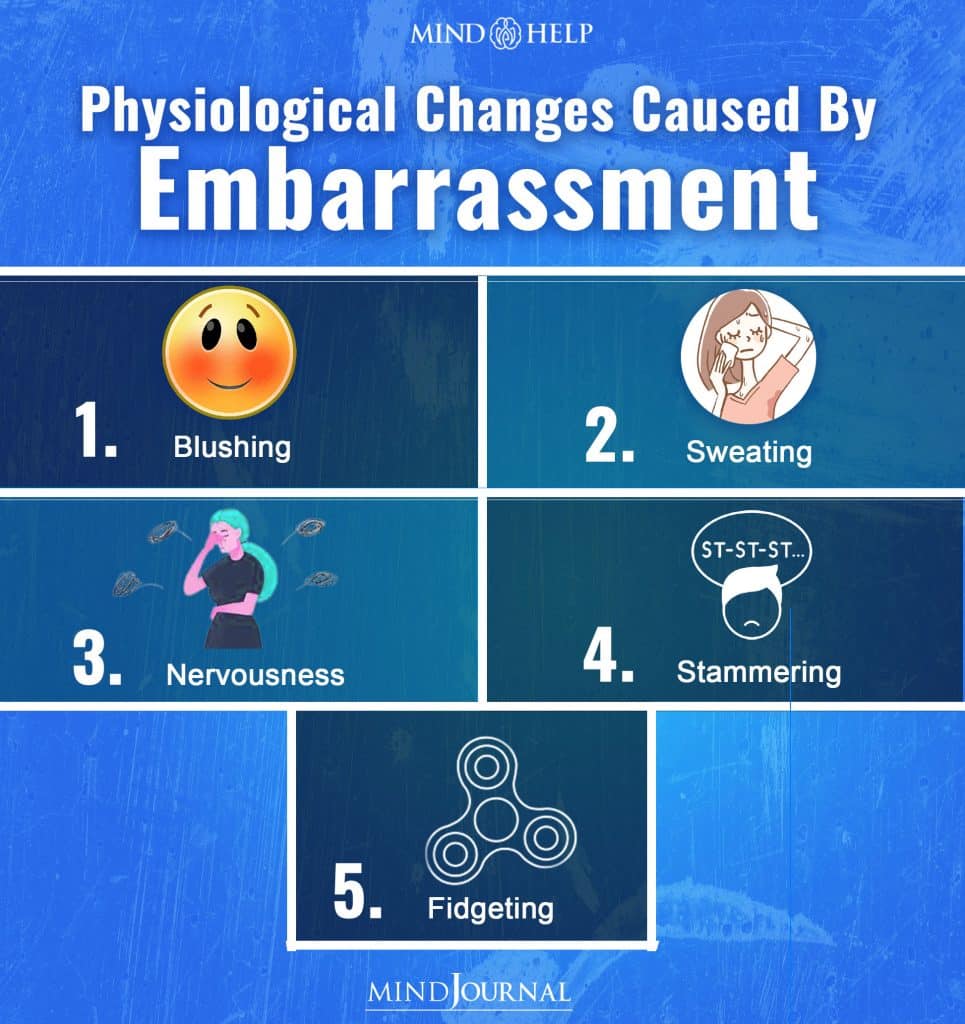 What is embarrassment syndrome?